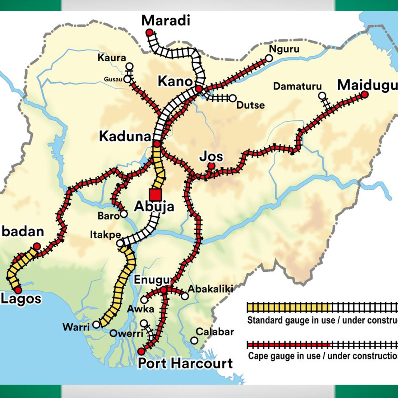 Nigeria Will Soon Be Linked By Rail -NRC